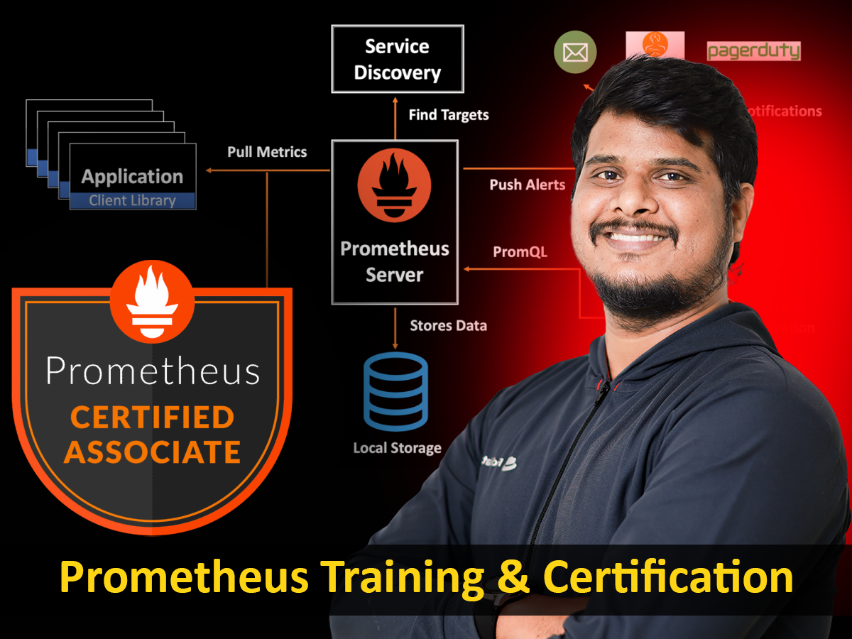 100% Live Projects Based Prometheus Training & Certification in Amalapuram