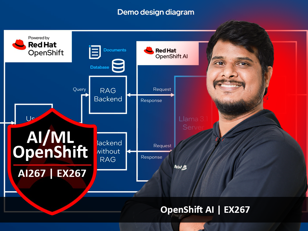 CL210 OpenStack Administration Training in Pune | Red Hat EX210v16 ...